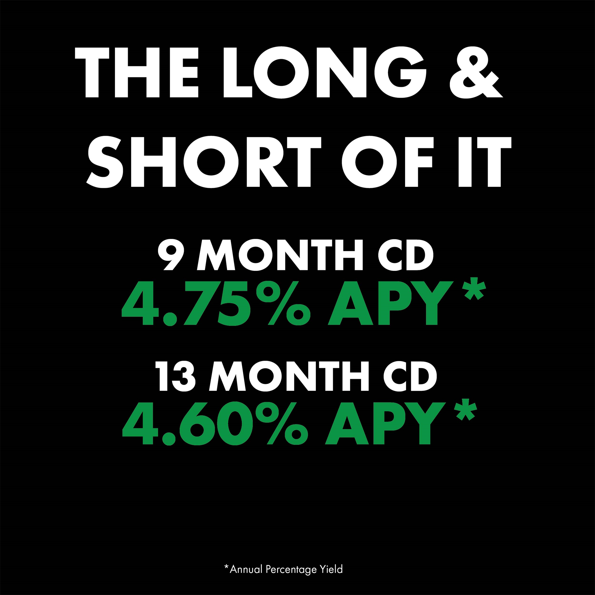 Access Community Credit Union